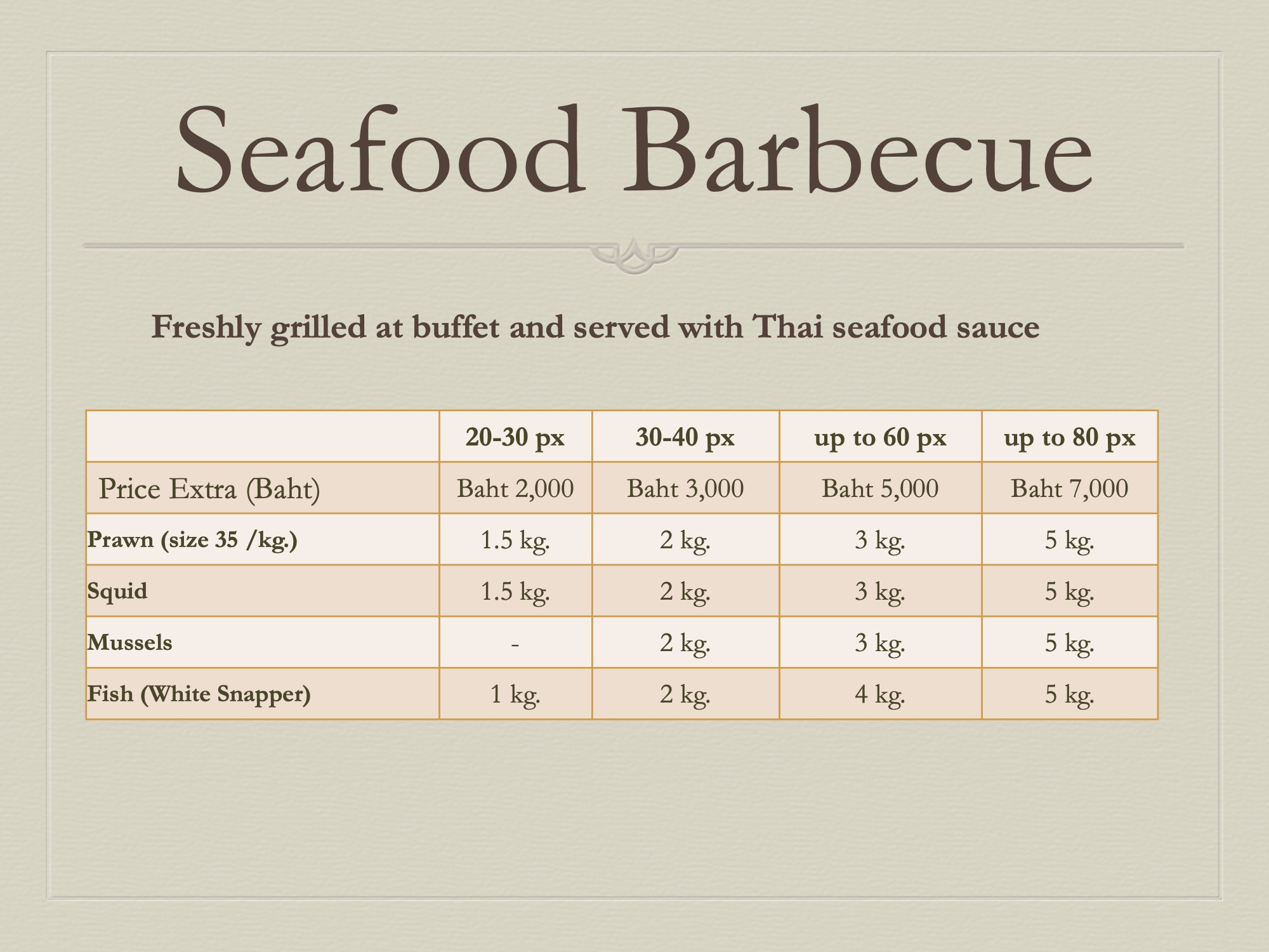 Food Menu for Private Cruises